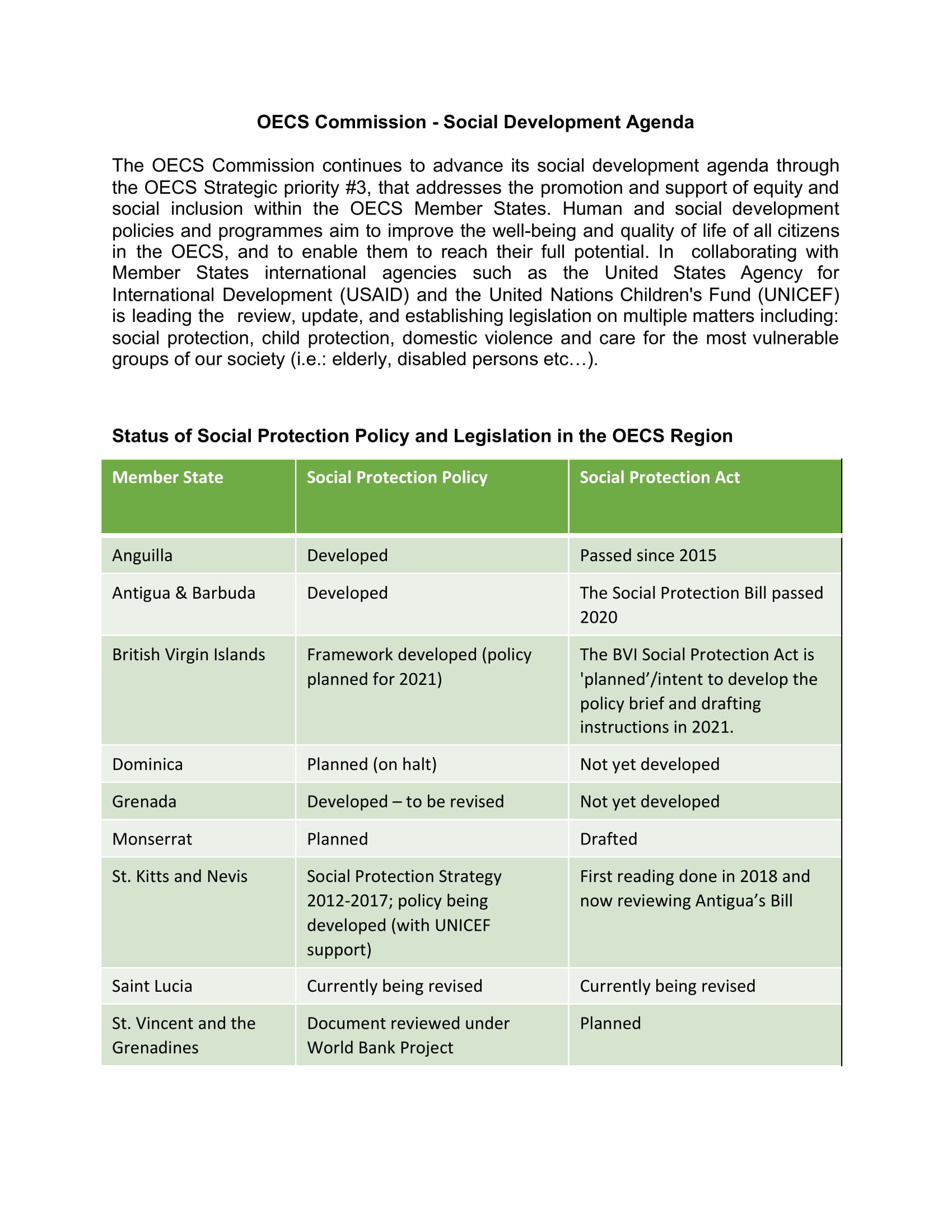 OECS Commission - Social Development Agenda